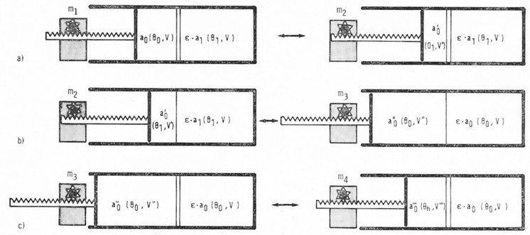 Udo Backhaus' publications