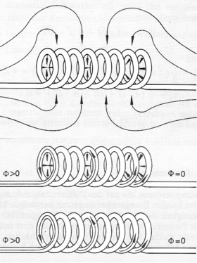 Udo Backhaus' publications